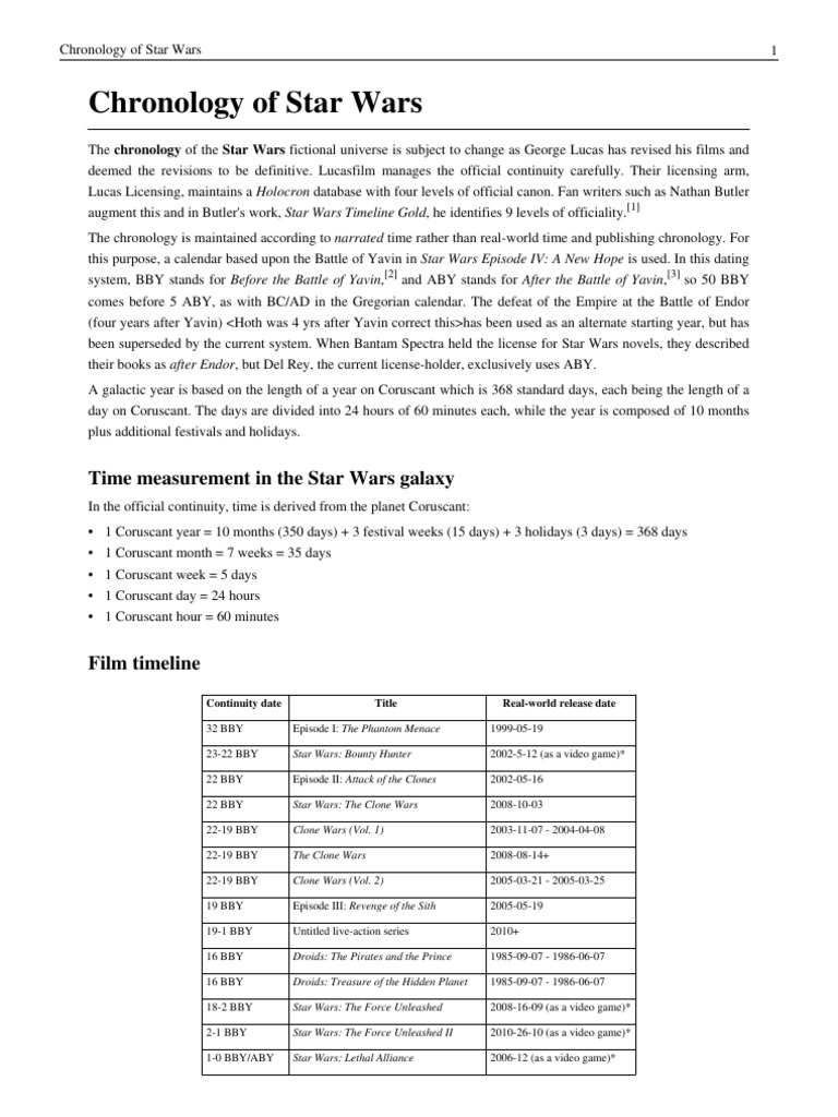 Star Wars Universe Timeline Guide | PDF | Darth Vader | Sith