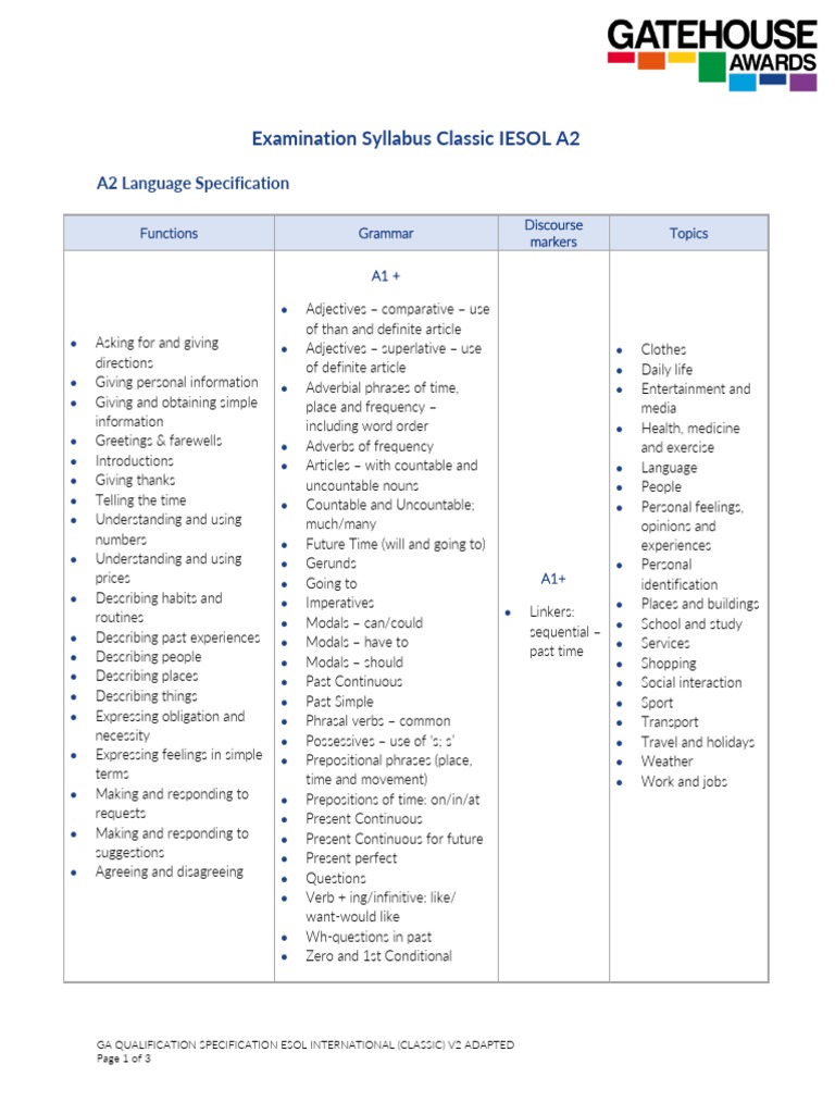 Examination Syllabus A2 | PDF | Adverb | Verb