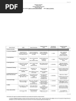 DEPED LOCATOR-SLIP Sample | PDF | Government | Business