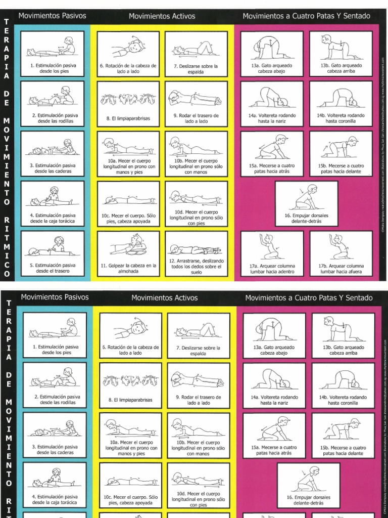 Terapia de Movimiento Rítmico - Poster0001 | PDF