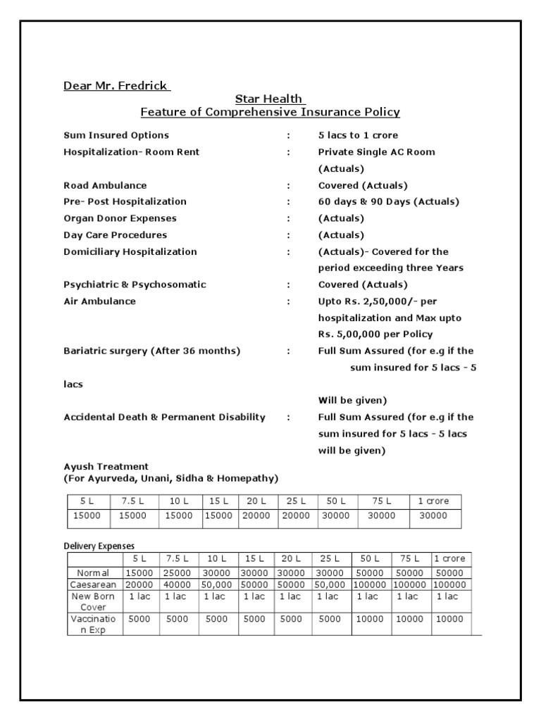 Star Health Comprehensive Insurance Policy | PDF | Healthcare | Hospital