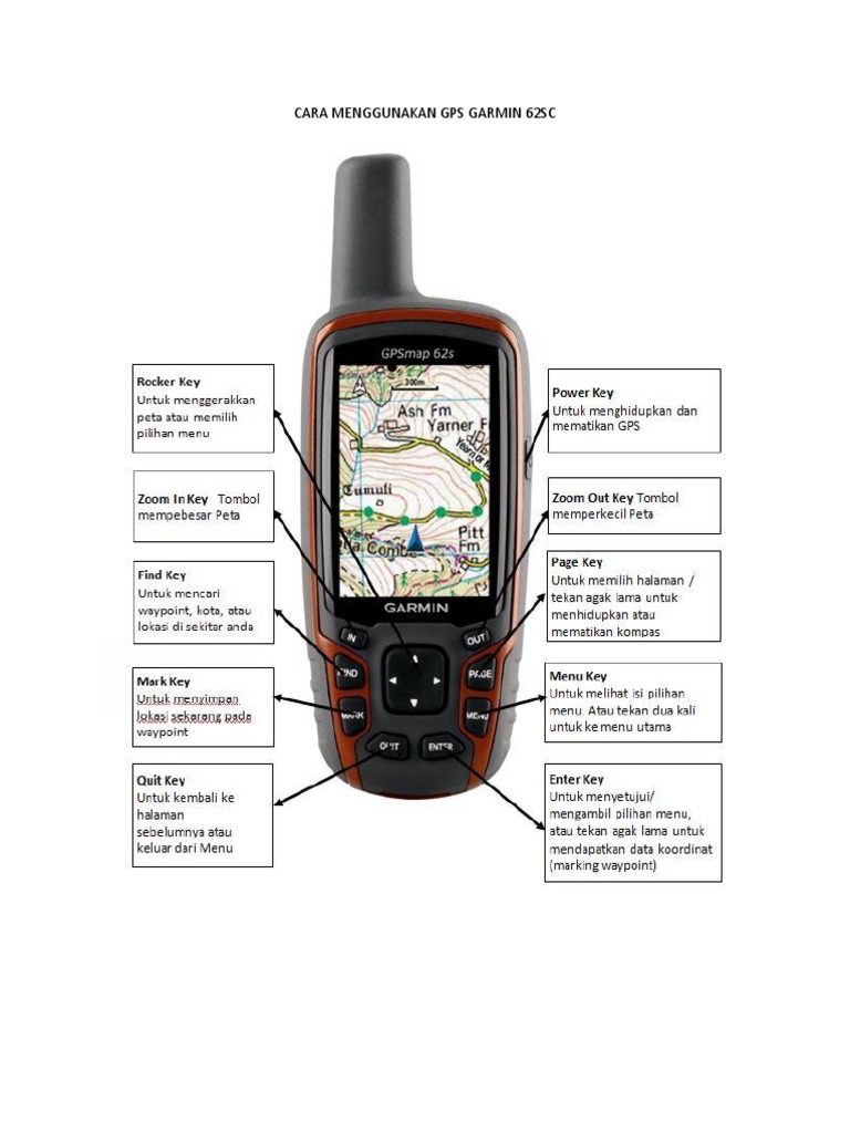 Panduan Penggunaan GPS Garmin 62SC | PDF