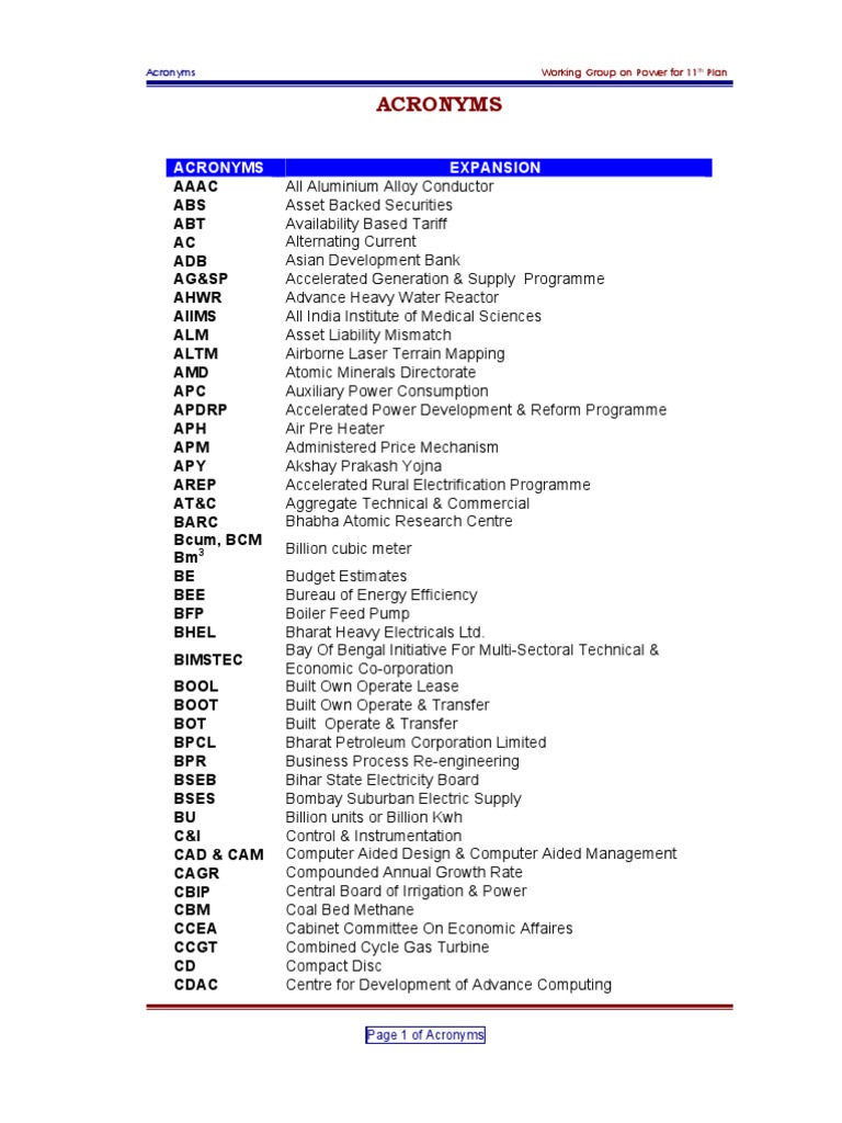 17 Acronyms | PDF | Nuclear Power | Natural Gas