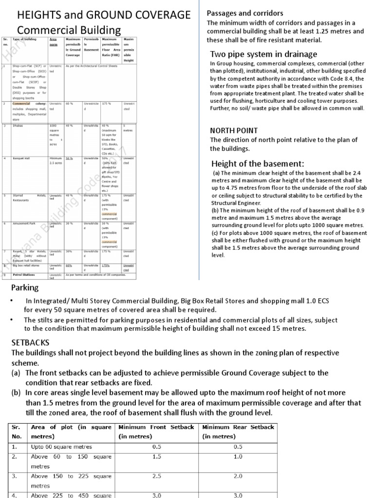 HEIGHTS and GROUND COVERAGE | PDF | Building | Basement