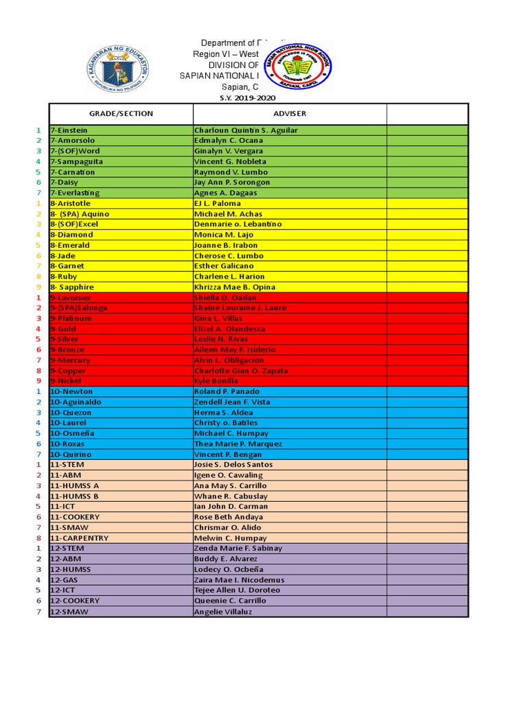 Send 2019 2020 Advisory Class | Download Free PDF | Nature