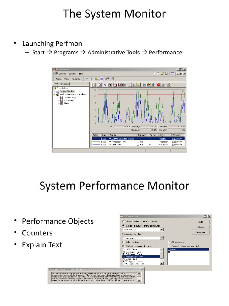 Performe Monitor | PDF | Computers