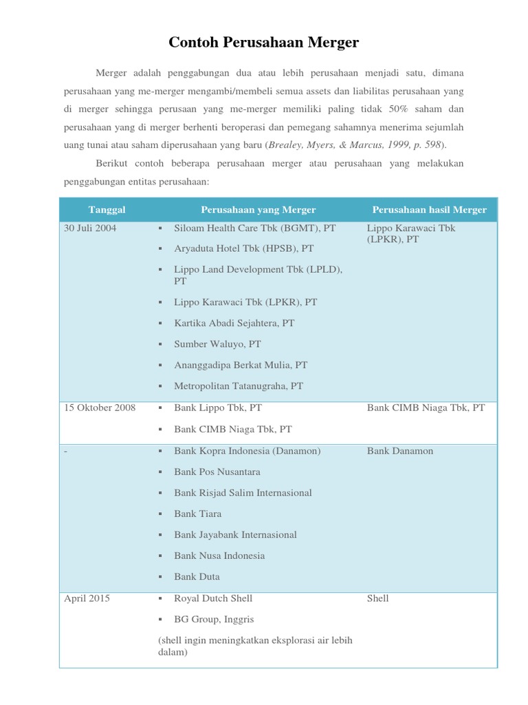 AKL 2 - Contoh Perusahaan Merger Dan Konsolidasi | PDF | Pengelolaan ...