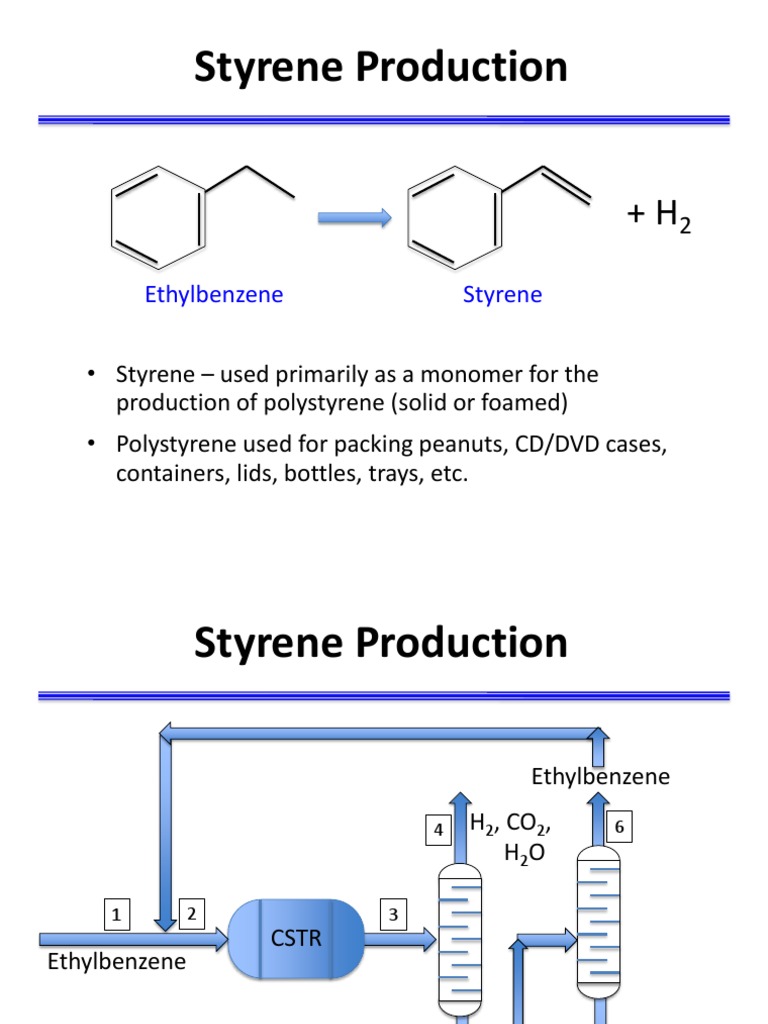 Project Styrene | PDF | Chemical Reactor | Polystyrene