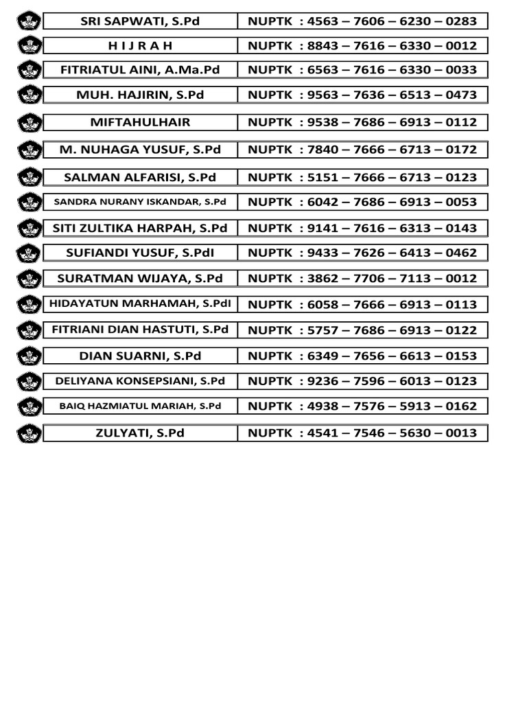 Contoh DAFTAR NAMA GURU DAN NUPTK | PDF