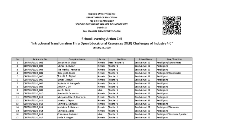 Slac Certificate 01-2020 | PDF