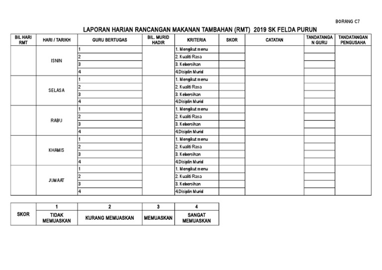 Borang c7 Laporan Harian RMT | PDF