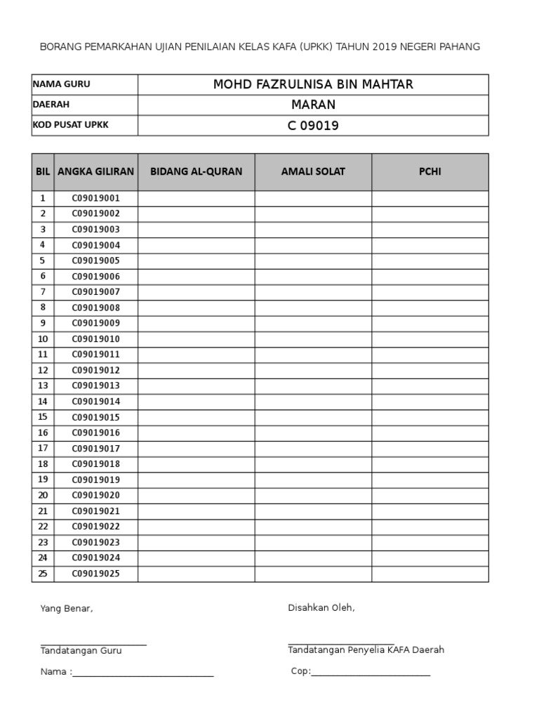 Borang Kosong Markah Upkk Pchi | PDF