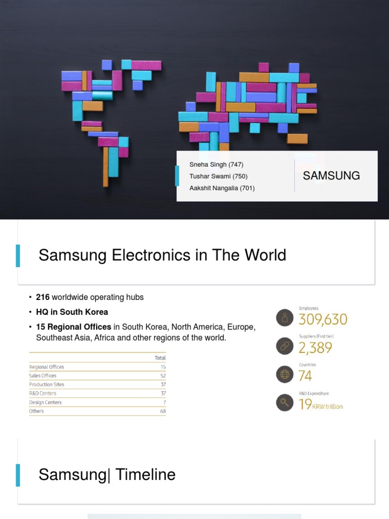 Samsung Capabilities and Core Competencies | PDF | Smartphone | Samsung