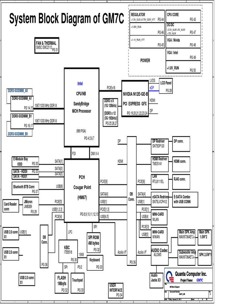 Dell XPS 17 Schematics Version | PDF | Computer Hardware | Computer ...