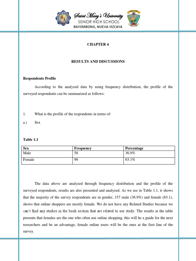 Chapter 4 Eapp | PDF | Online Shopping | Customer Satisfaction