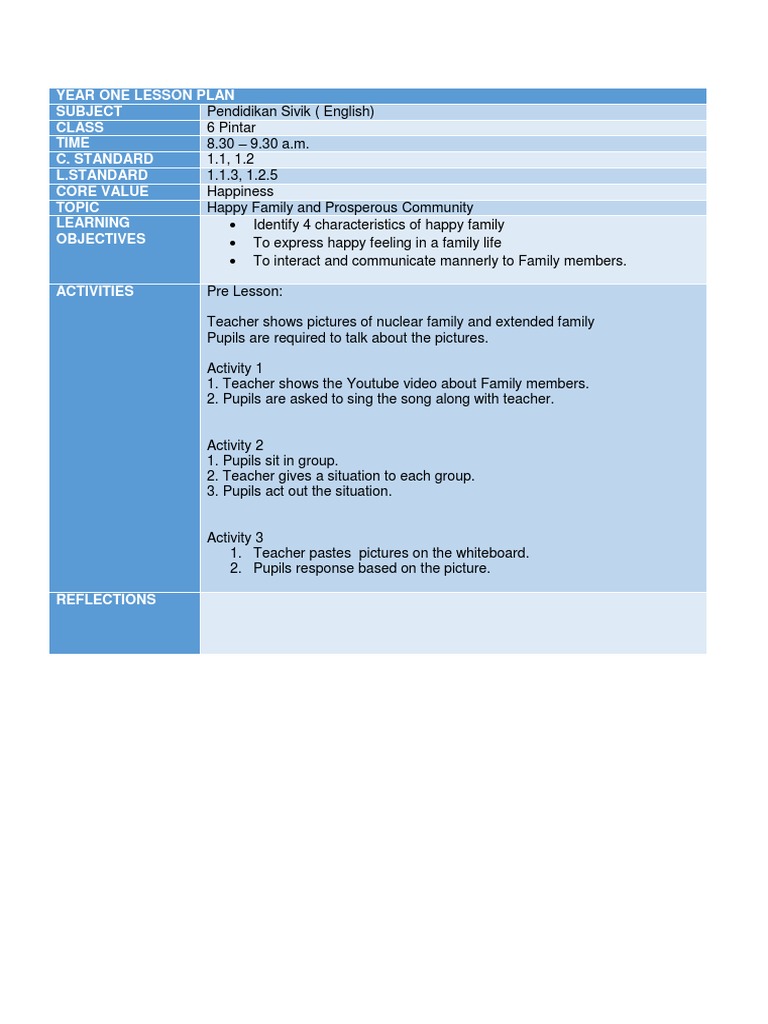 Happiness Lesson Plan for Families | PDF | Lesson Plan | Psychology