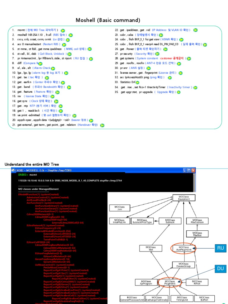 EnodeB Moshell Important Commands | PDF | Computer Data | Computing
