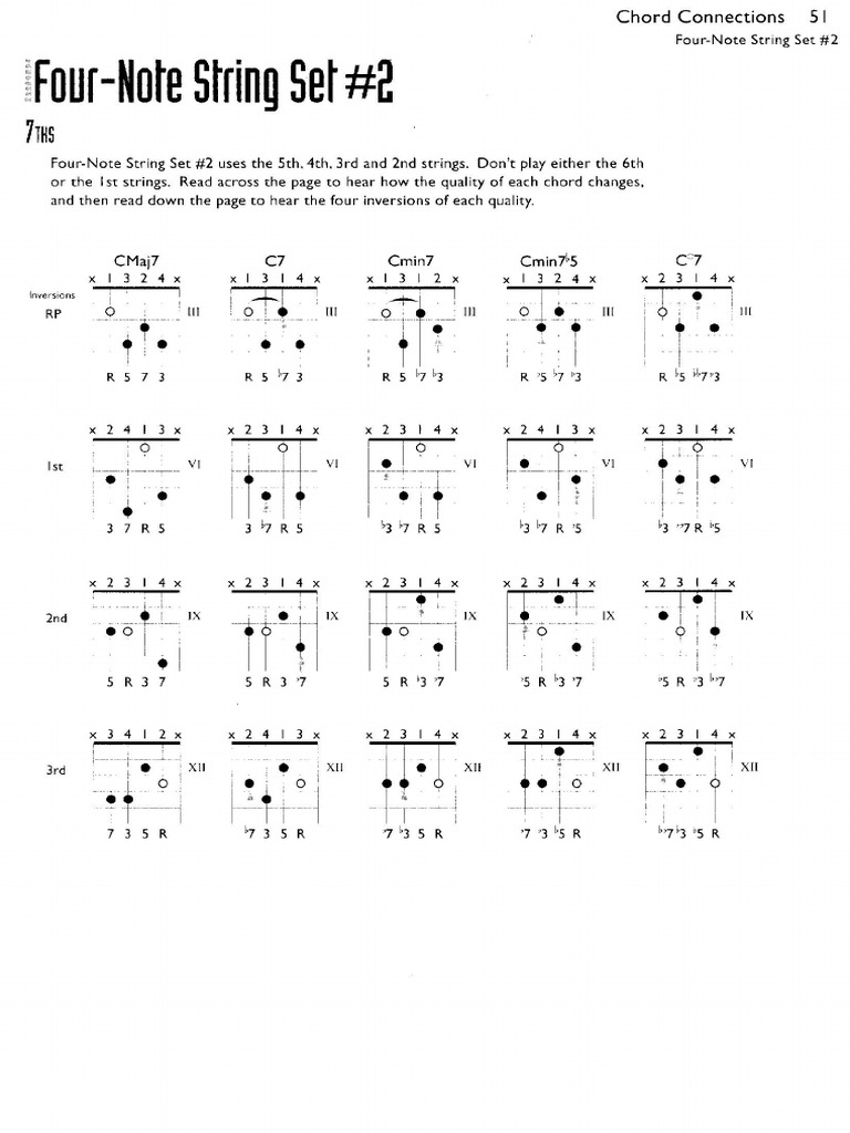 Chord Connection PDF | PDF