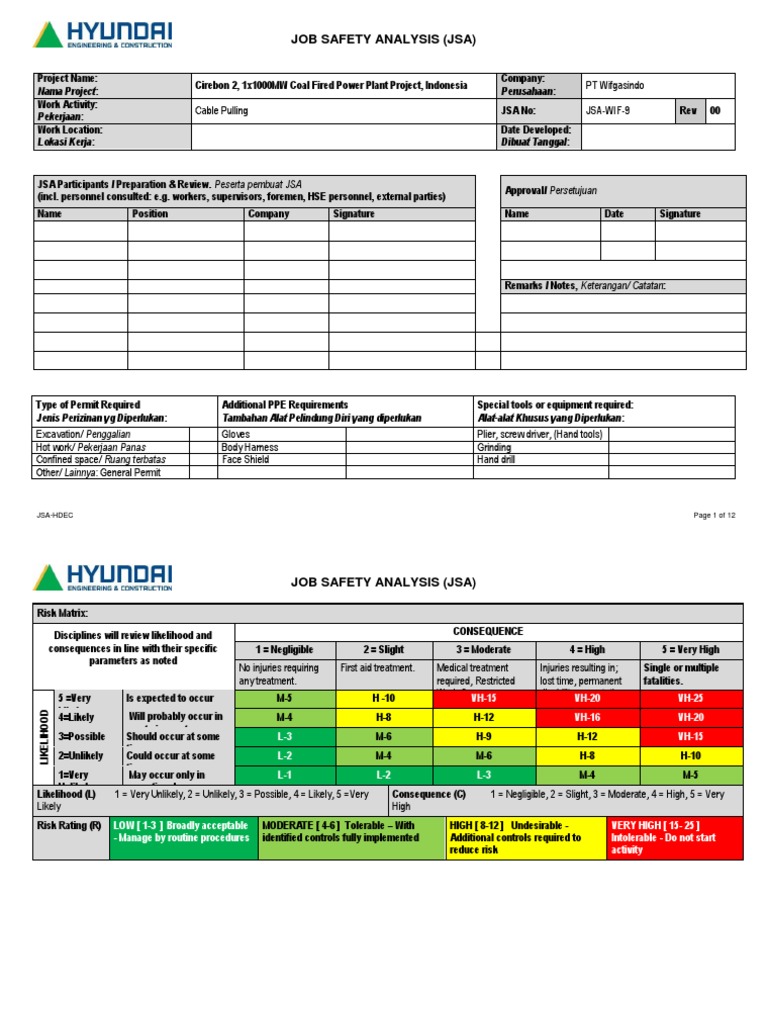 JSA for Cable Pulling at Cirebon 2 Power Plant | PDF | Futurology ...