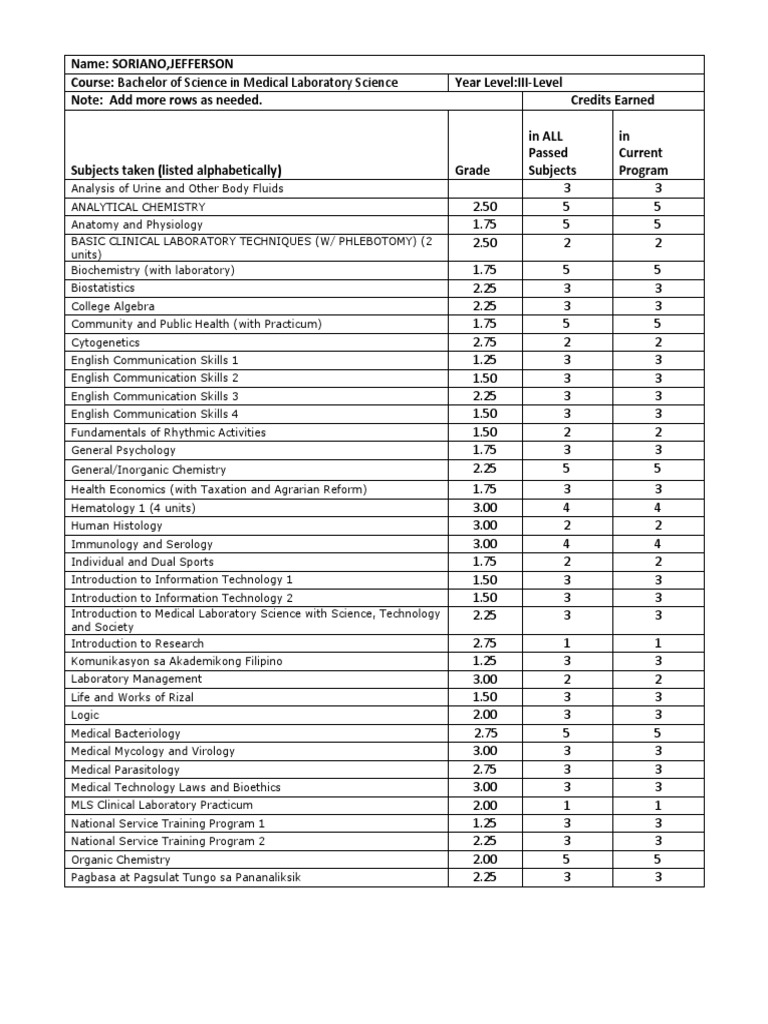 BSMLS | PDF | Science | Medicine