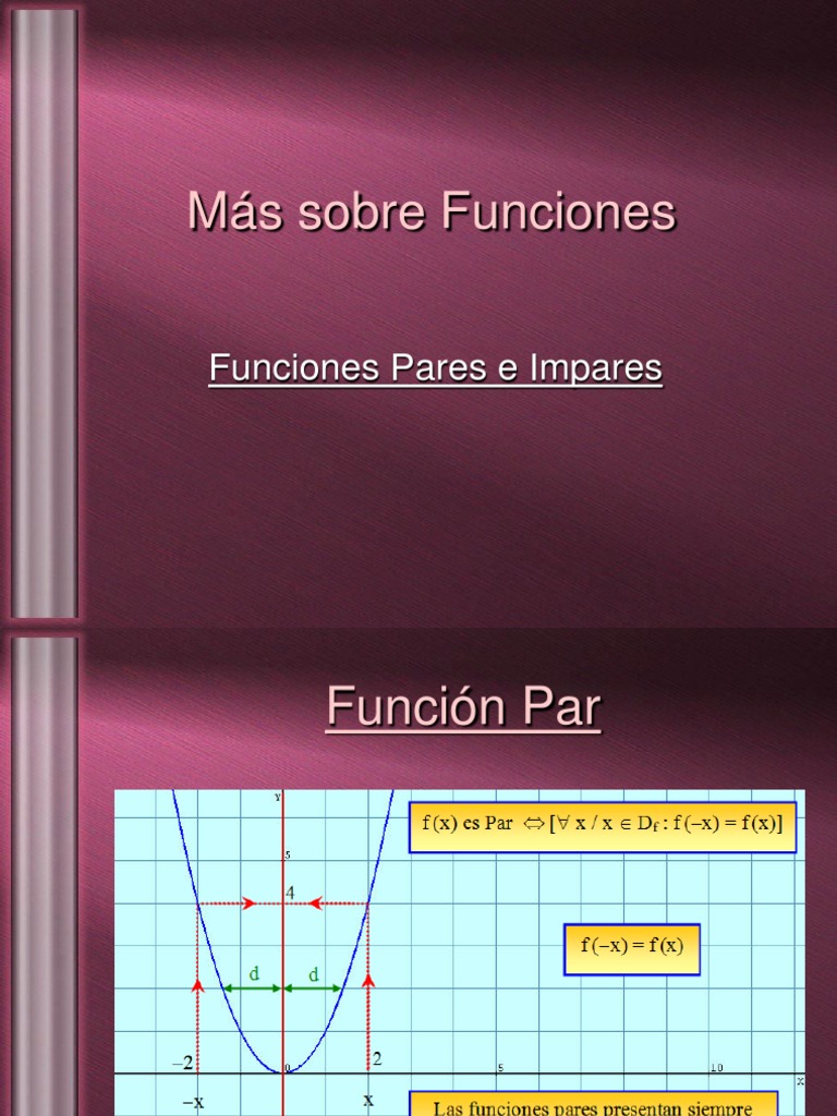 Funciones Par e Impar | PDF