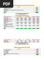 IBP Recommended Fees | PDF | Notary Public | Public Sphere