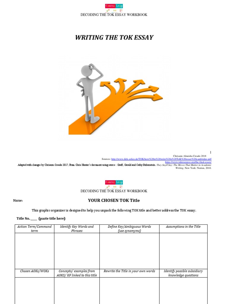 TOK Essay Guide for Students | PDF | Essays | Argument