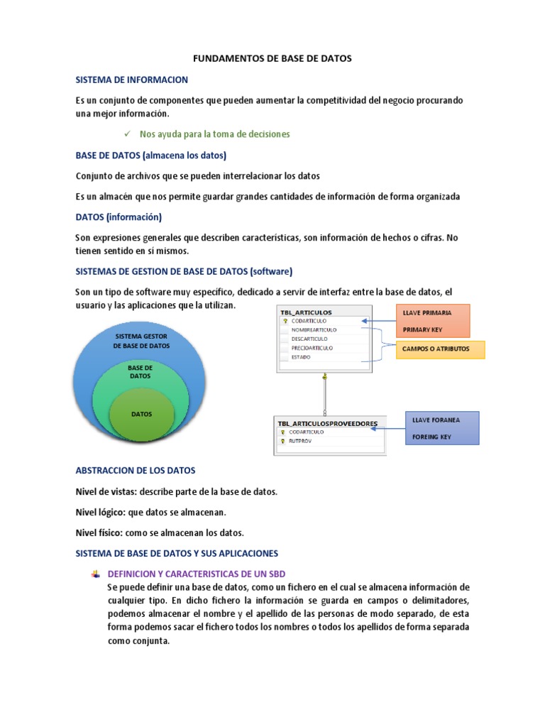 Fundamentos de Base de Datos | PDF | SQL | Bases de datos