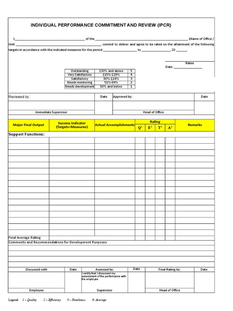 IPCR Form | Download Free PDF | Economies | Business