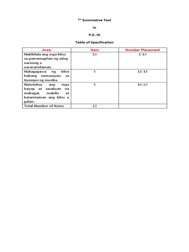 Summative Test | PDF