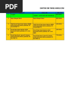 SNI 2052-2024 Baja tulangan beton | PDF