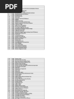 A Level NEA Guide To Titles and Proposal Forms | PDF | Hypothesis ...