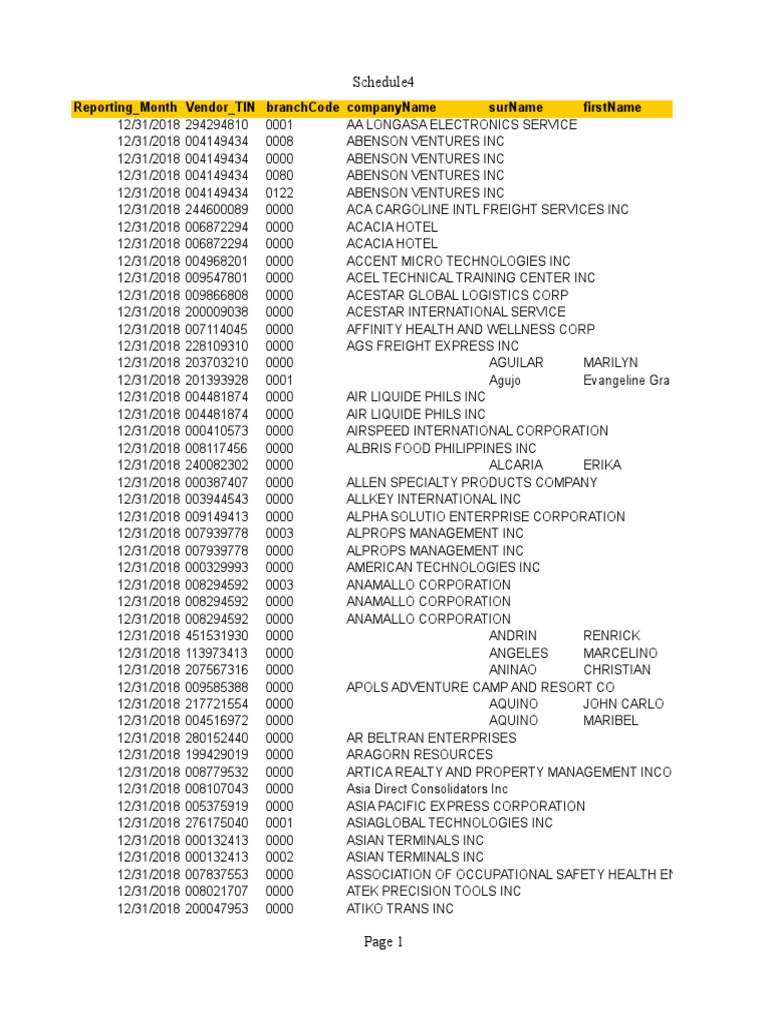 1604E s4 Template | PDF | Companies | Business