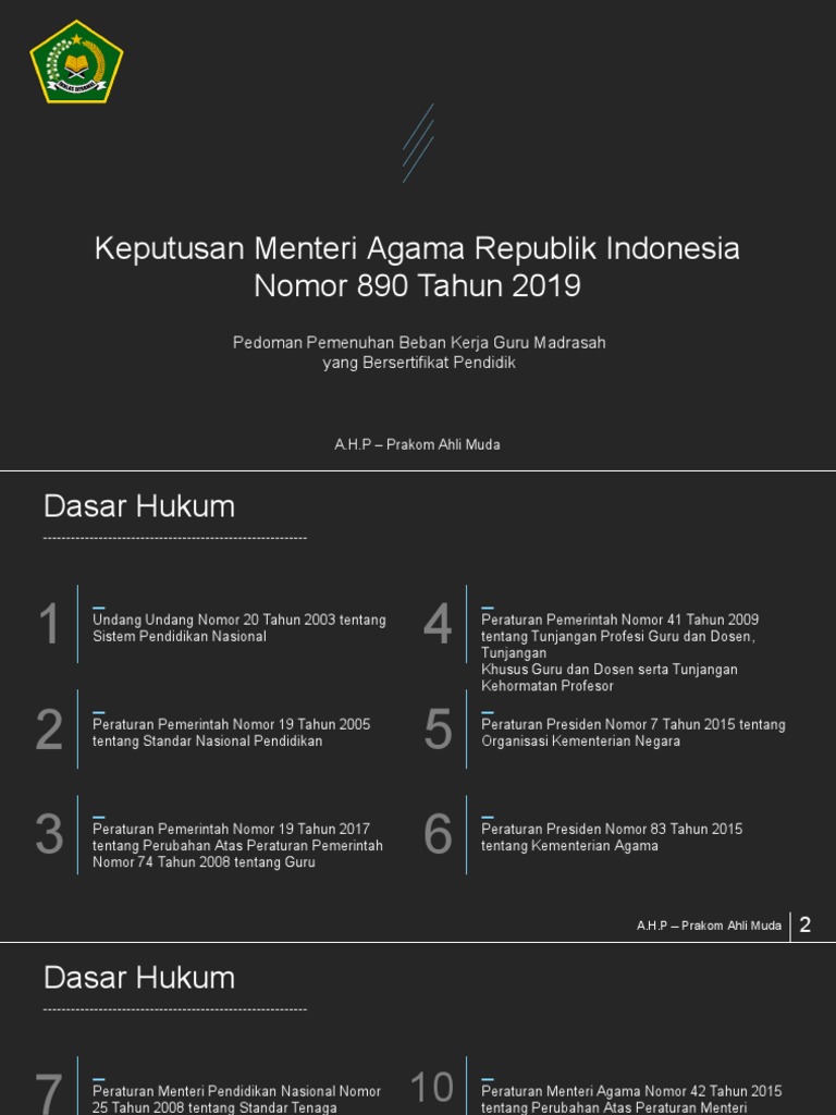 KMA 890-2019 Beban Kerja Guru PDF | PDF