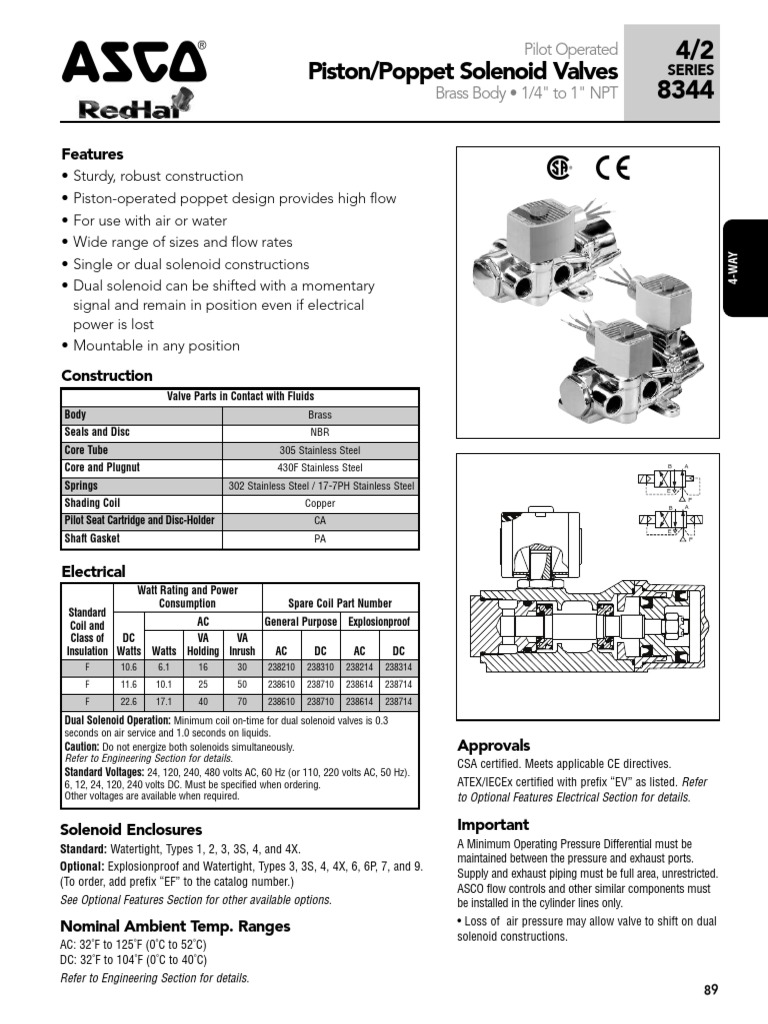 Asco Series 344 Piston Poppet Catalog | PDF | Alternating Current | Valve