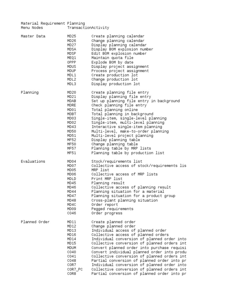 PP Trans Code | PDF | Information Technology Management | Computing