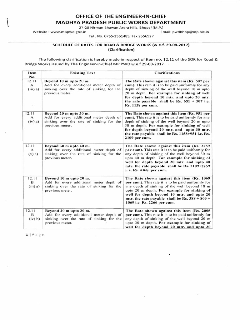 MP PWD SOR Amend 05 | Download Free PDF | Government Of India | Government