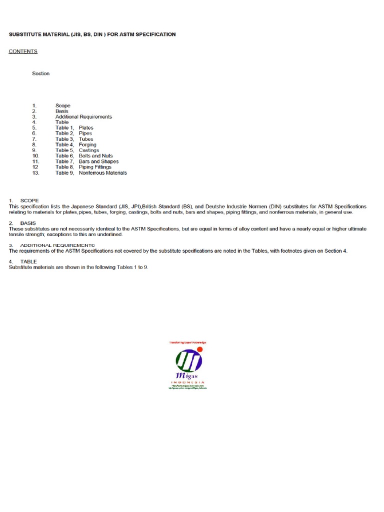 Equivalent ASTM Material | PDF