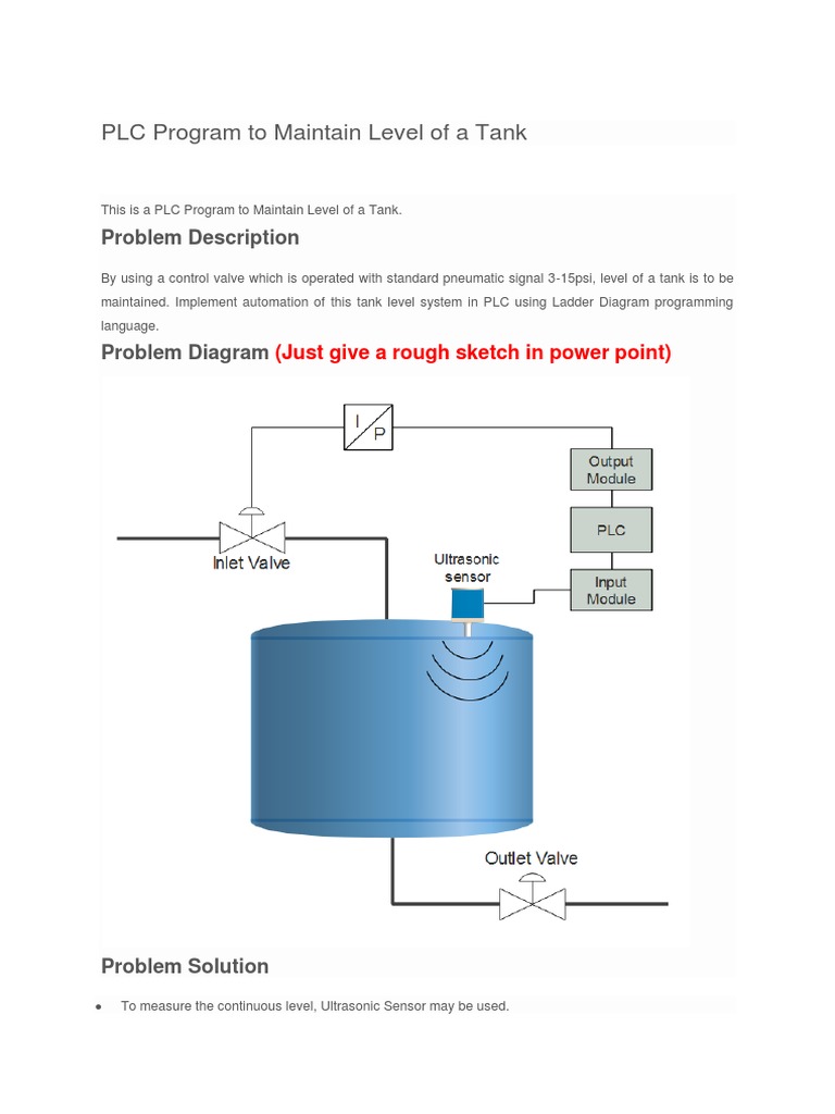 Tanks Full Ladder Diagram