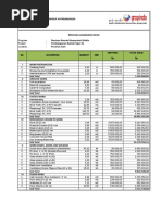 Contoh RAB INterior-1 | PDF