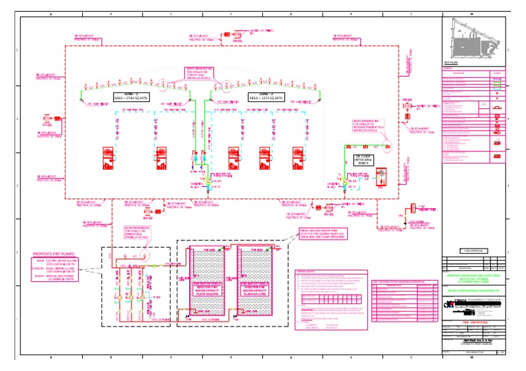 FF Riser Diagram | PDF | Fire Sprinkler System | Gas Technologies