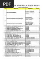 Common Non PNDF Drugs | PDF | Drugs | Pharmacology
