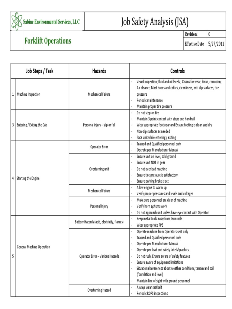 JSA Forklift PDF | PDF | Machines | Manufactured Goods