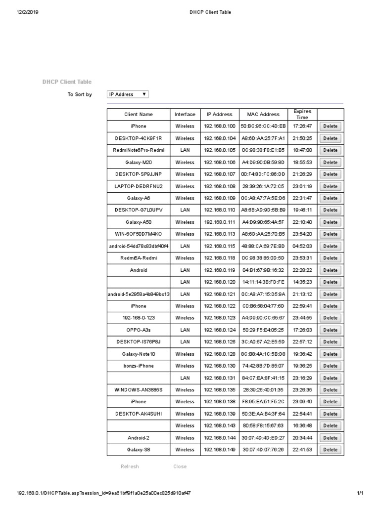DHCP Client Table | PDF | Abstract Strategy Games | Game Theory