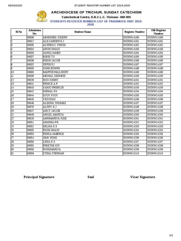 Student Register Number List 2019-2020 | PDF