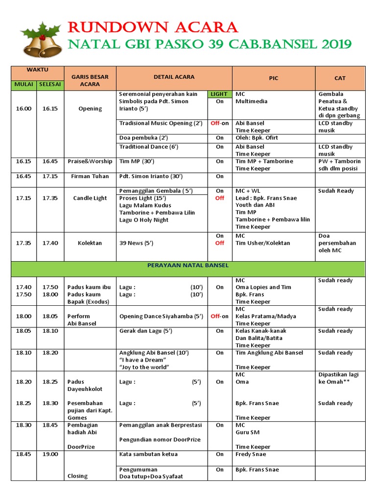 RUNDOWN ACARA Fix | PDF