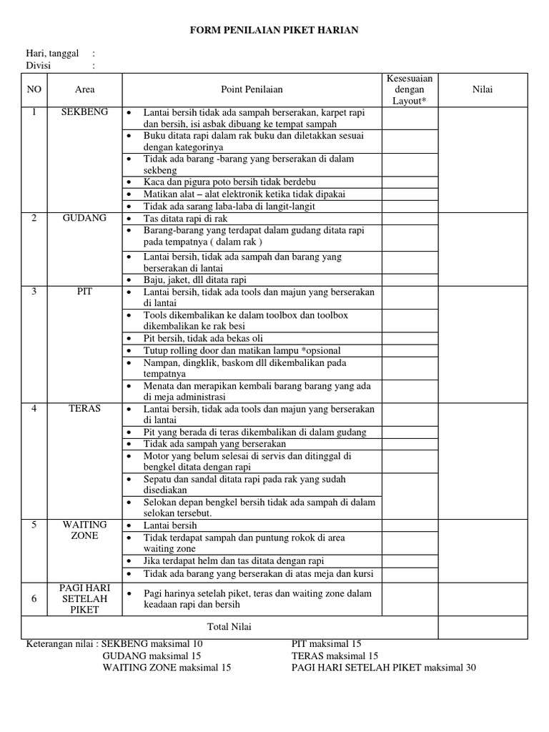 Form Point Penilaian Piket | PDF