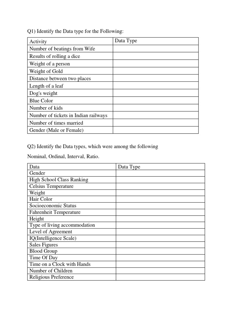 Assignment Module02 | PDF | Fahrenheit | Celsius