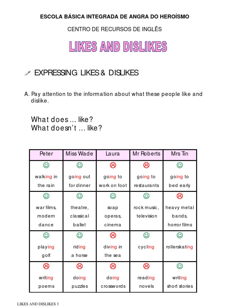 Expressing Likes and Dislikes in English | PDF | Performing Arts | Leisure