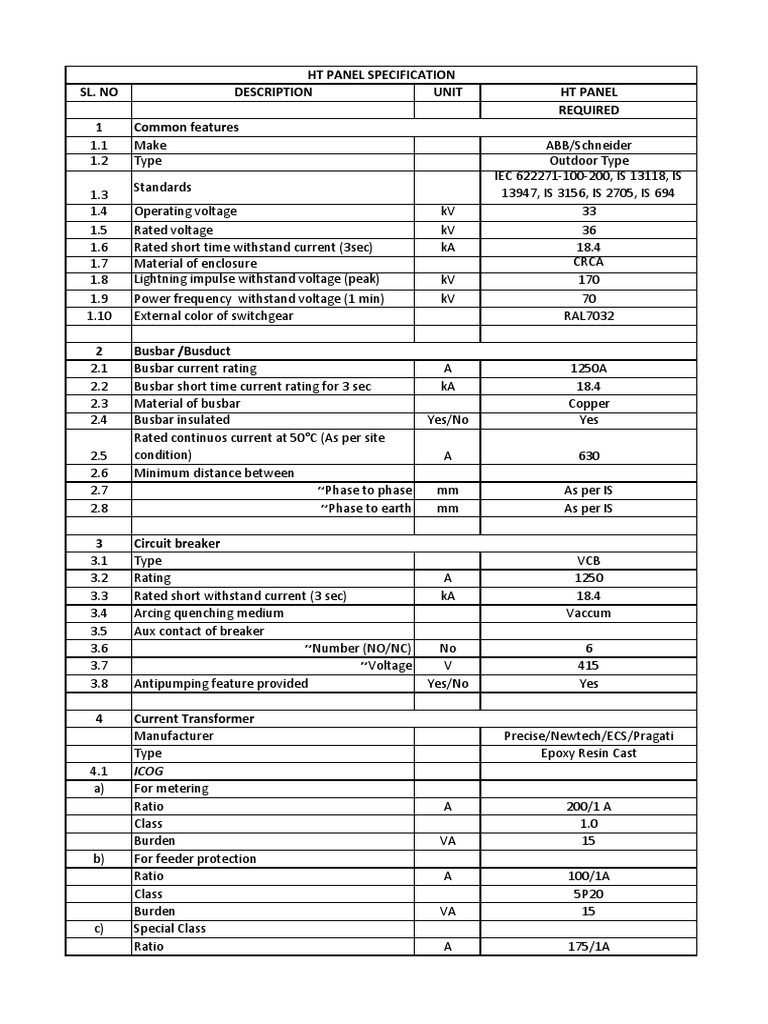 HT Panel Specification | PDF | Power (Physics) | Power Engineering